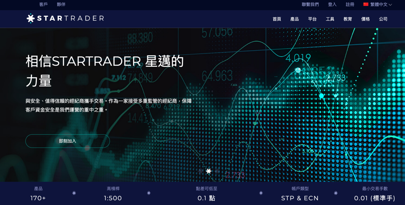 STARTRADER評價☑️: 是否詐騙、出金入金、手續費最強分析(2024)